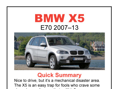 Report - NAK432 - 2012 BMW 328I in WHITE | CARJAM