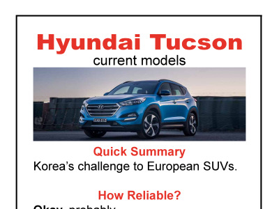 Report - NTR257 - 2021 HYUNDAI TUCSON in Grey | CARJAM