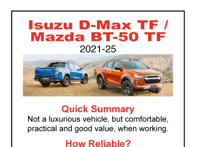 Report - PBA776 - 2022 ISUZU D-MAX in White | CARJAM
