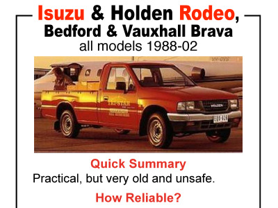 Report - BTS539 - 1991 ISUZU ELF in White | Report - BTS539 - 1991 ...