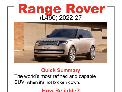 The Dog & Lemon Guide Reviews | The Dog & Lemon Guide Reviews | CARJAM