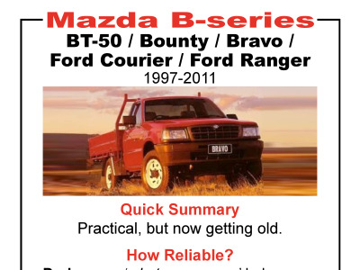 Report - EZU372 - 2006 MAZDA BOUNTY in Silver | CARJAM