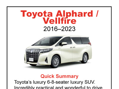 Report - PHH128 - 2021 TOYOTA VELLFIRE in BLACK | CARJAM