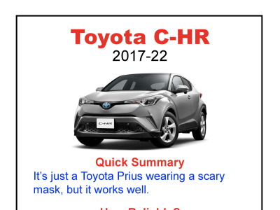 Get Report | Get Report | CARJAM