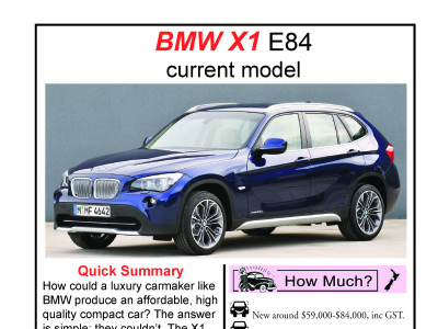 Report - NAK432 - 2012 BMW 328I in White | Report - NAK432 - 2012 BMW ...