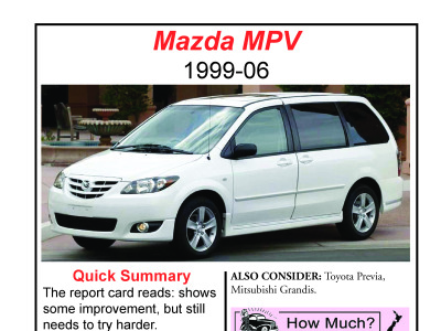 Report - LGC902 - 2006 MAZDA MPV in RED | CARJAM