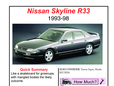 Report - BMP327 - 1995 NISSAN ATLAS in White | Report - BMP327 - 1995 ...